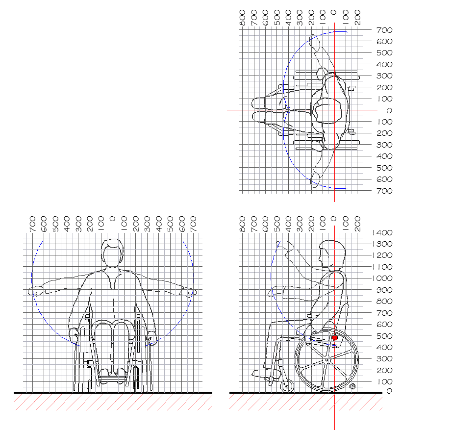 Ergonomie > 2-E7.02 (handbewogen) Rolstoel