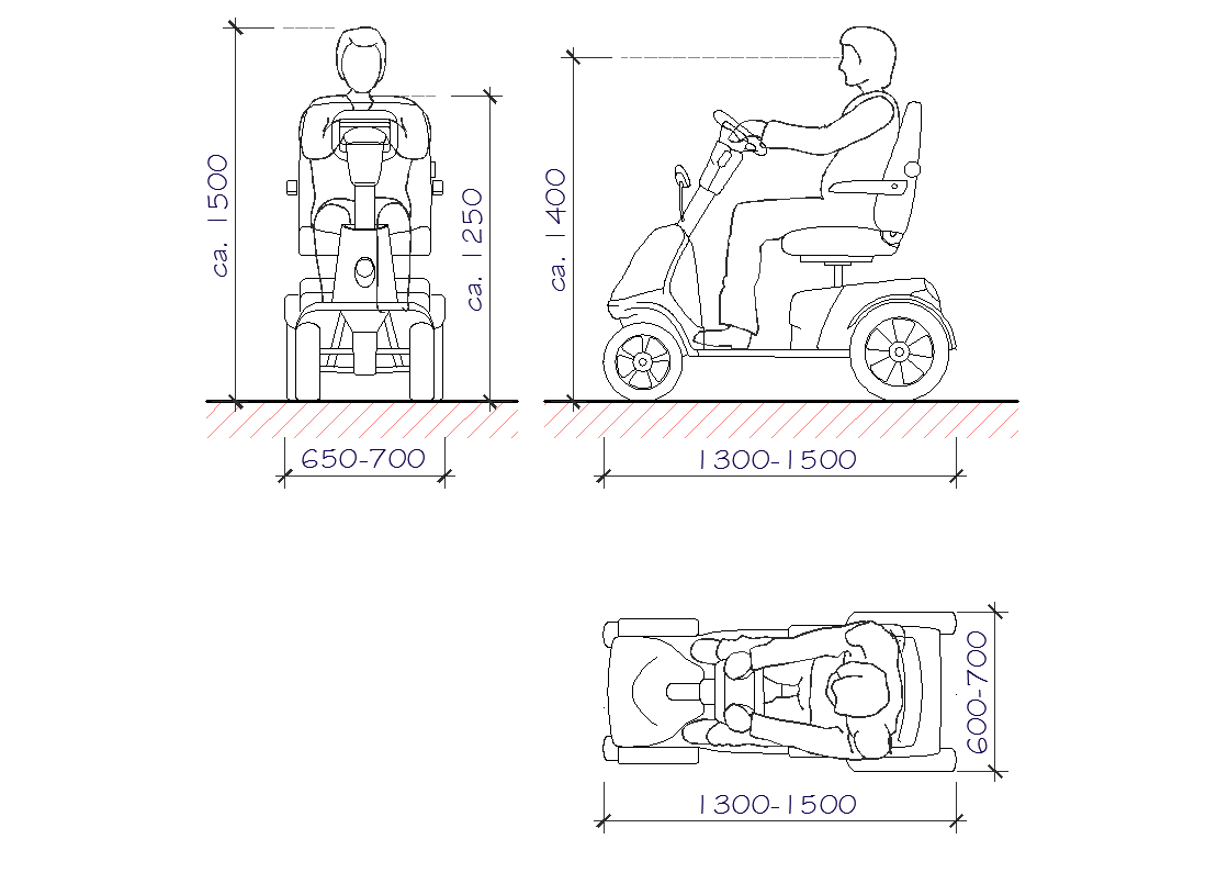 Ergonomie > 2 E7.-03 Scootmobiel