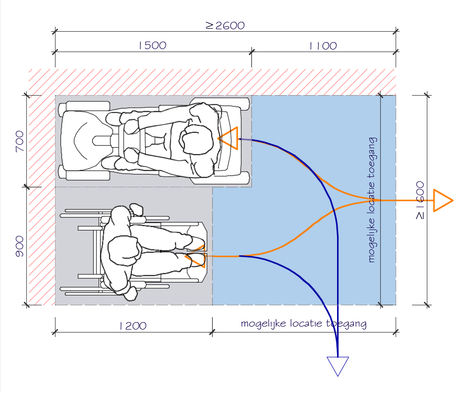 Criteria > 3 H5.A02 Scootmobielberging